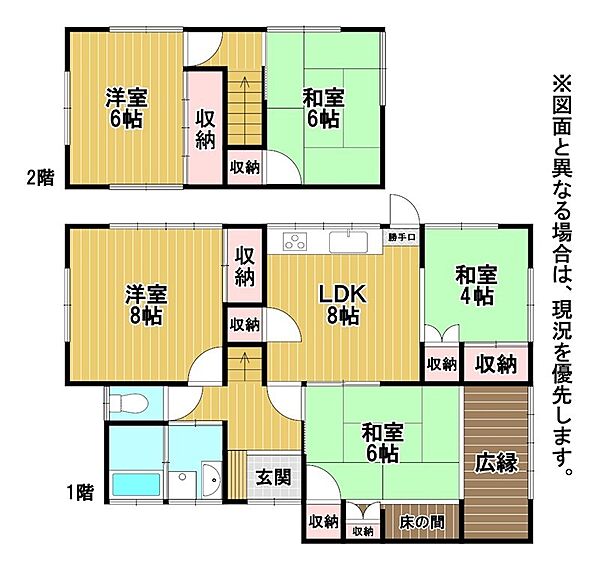 【ホームズ】通谷二丁目戸建｜中間市、筑豊電気鉄道 通谷駅 徒歩14分の中古一戸建て（物件番号：0138420-0005029）